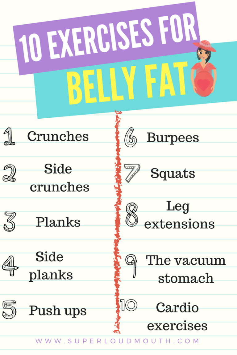 The best exercises to reduce belly fat and get you in shape ...