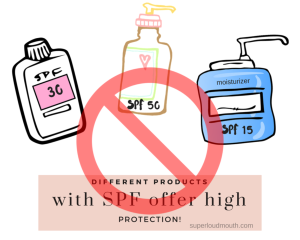 Myths and facts about sunscreens || Best way to apply sunscreen ...