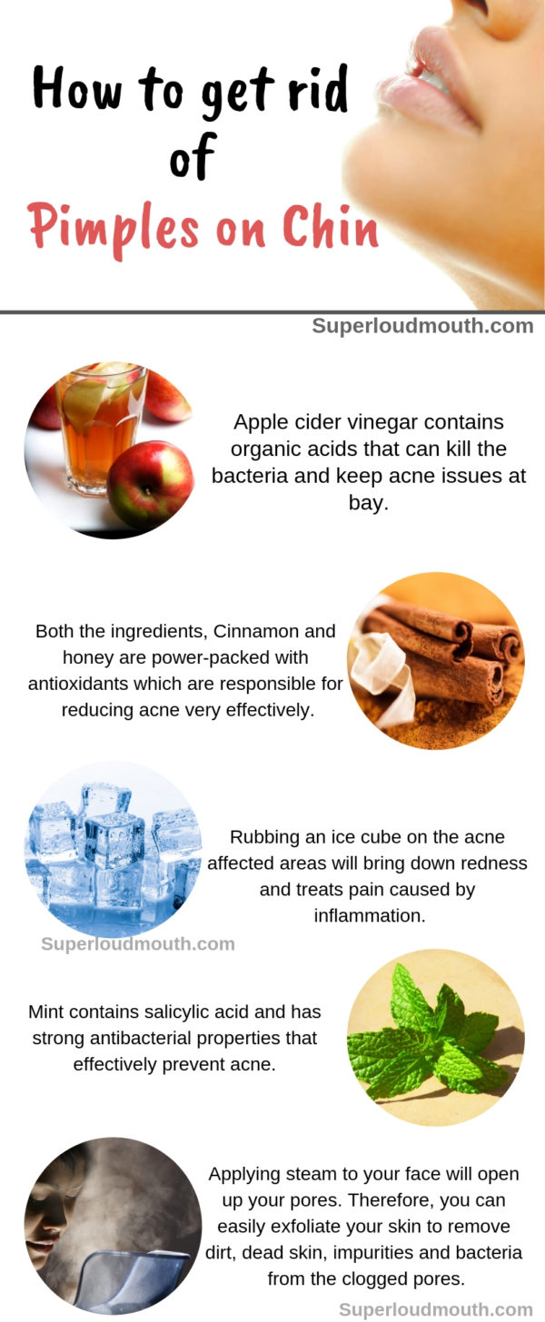 Pimples on Chin meaning: How to get rid of break out on Chin ...